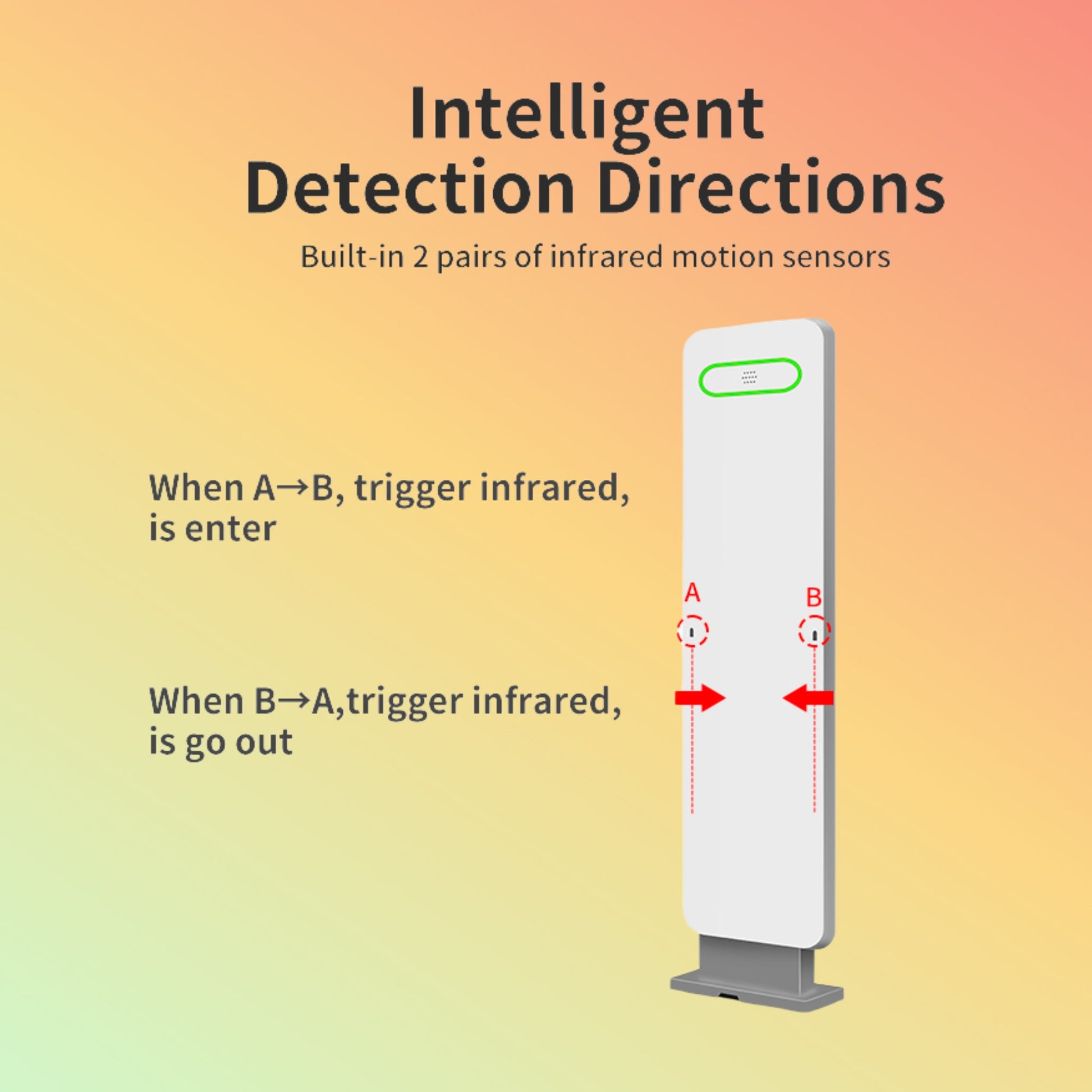 UHF RFID Gate Reader for Book Library Inventory